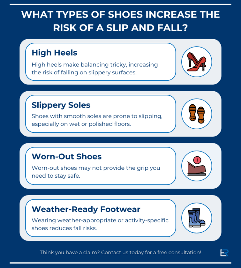 How Your Footwear Choice Affects Slip and Fall Liability