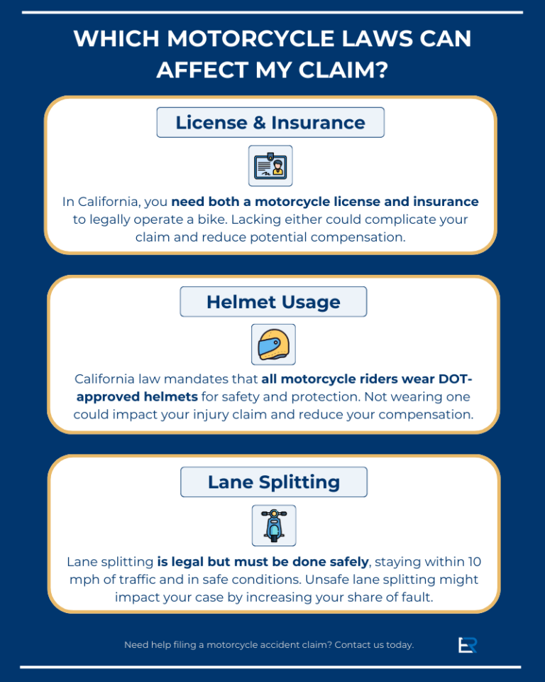 What Motorcycle Laws in California Mean For Your Claim